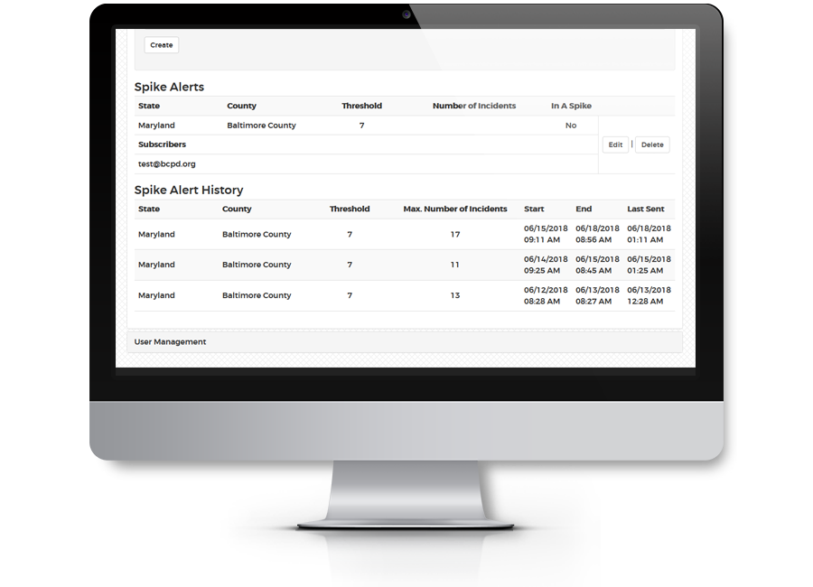 Overdose Detection Mapping Application Program